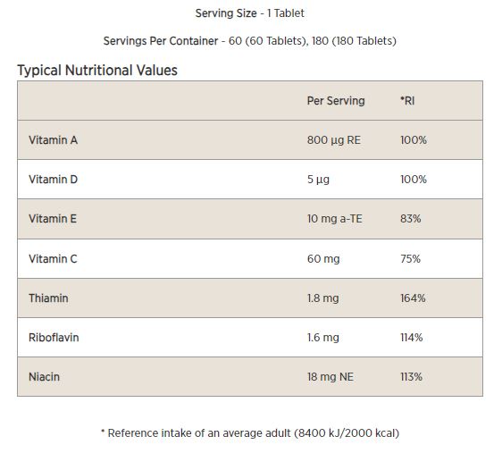 Daily Multivitamin Tablets | Egolifter Lk